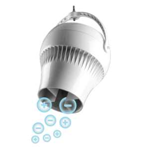 Air Purification Fans | Destratification Fans